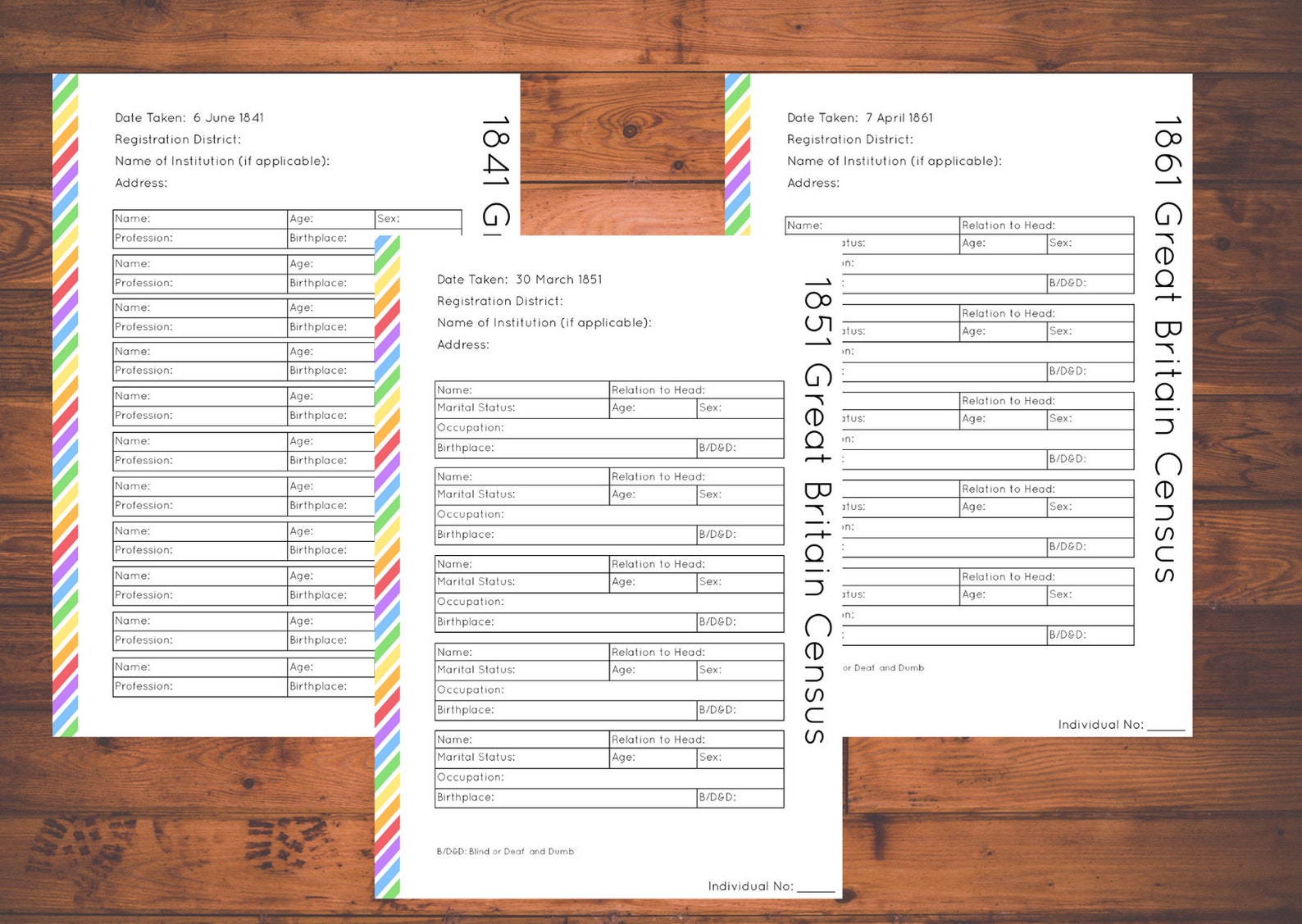 Genealogy Notes | Family Tree Notes | Census Bundle | Printable | Pdf ...
