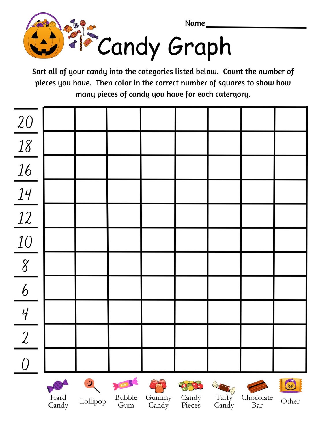 HALLOWEEN ACTIVITY BUNDLE | Literacy | Math | Science | Centers ...