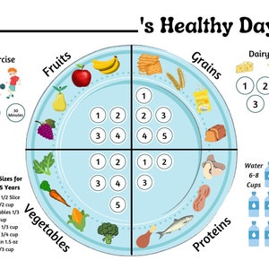MY HEALTHY DAY | Healthy Food and Activity Tracker | Educational ...