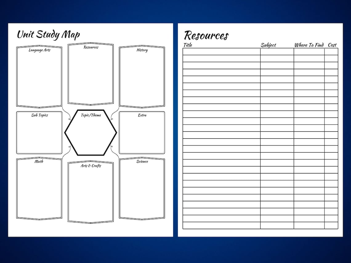 UNIT STUDY PLANNER |homeschool Planner Guide | Digital Printable | A ...