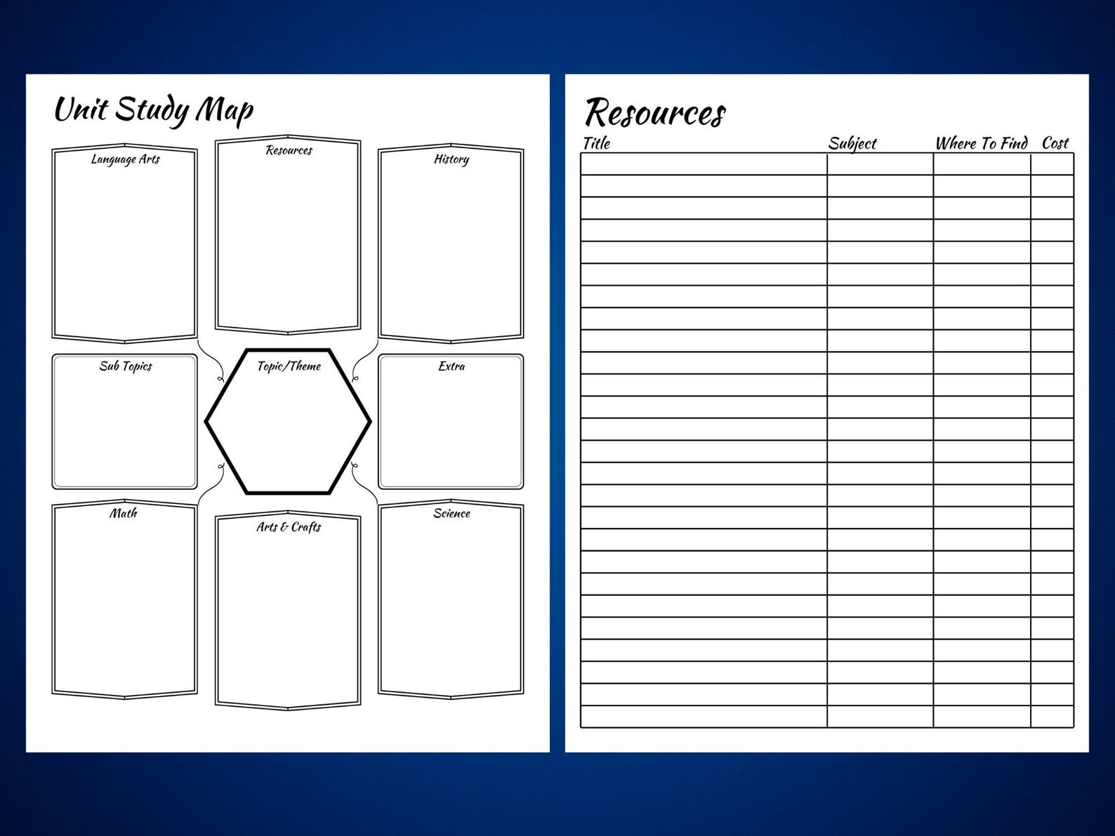 UNIT STUDY PLANNER |homeschool Planner Guide | Digital Printable | A ...