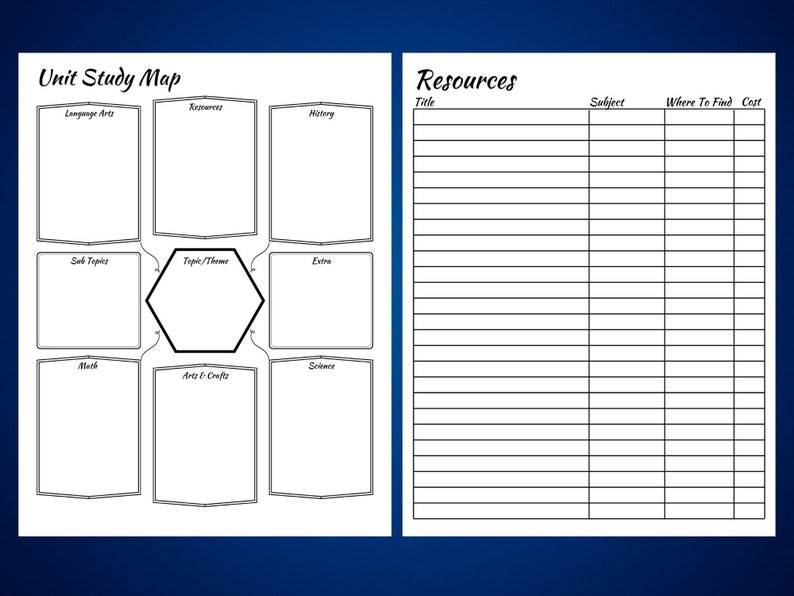 UNIT STUDY PLANNER |homeschool Planner Guide | Digital Printable | A ...