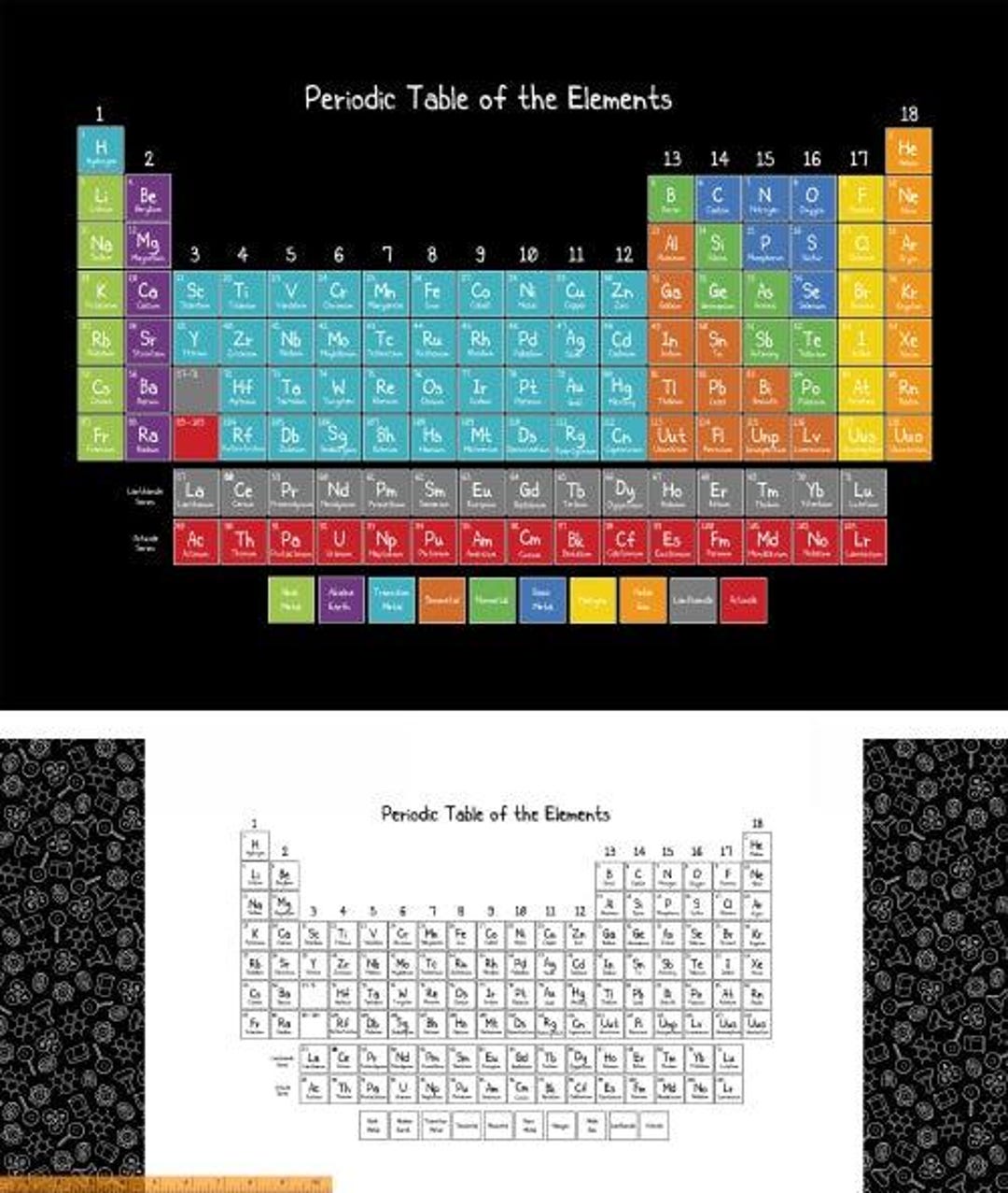 It's Elementary Periodic Table Panel - Etsy