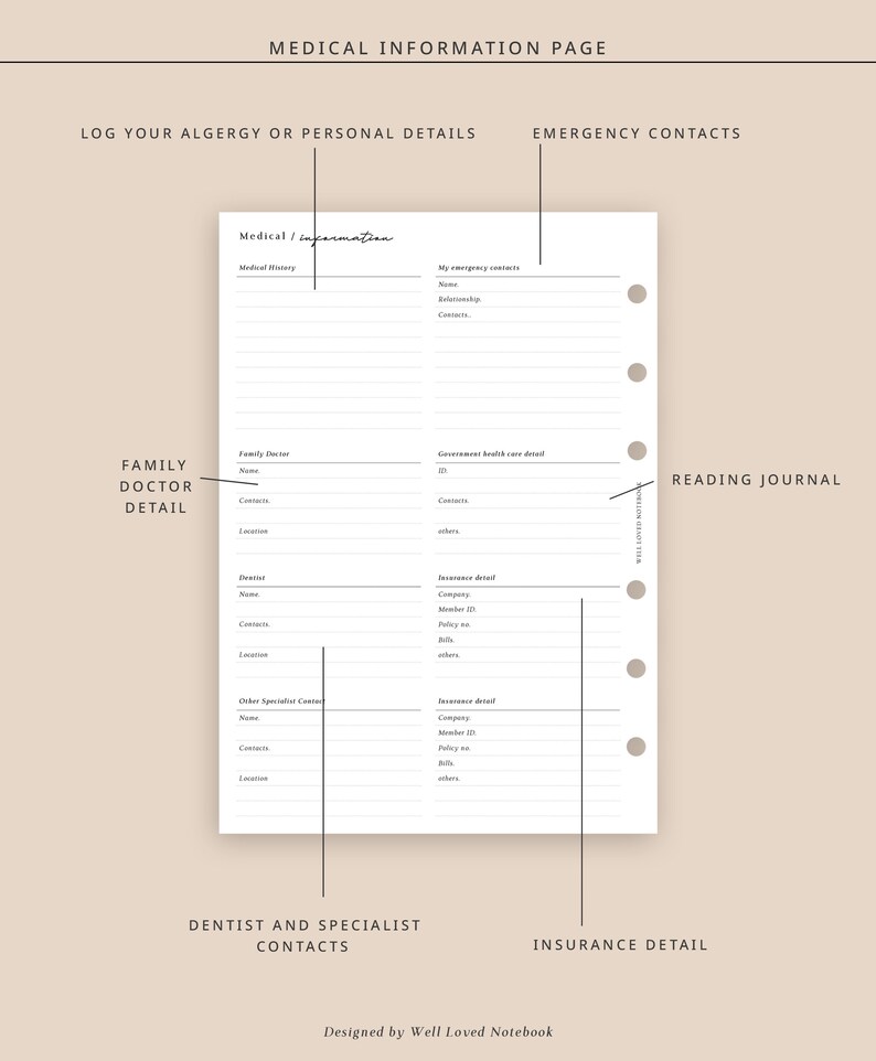 A5 - Health Planner Printable Bundle | Medical Care Tracker | Doctor ...
