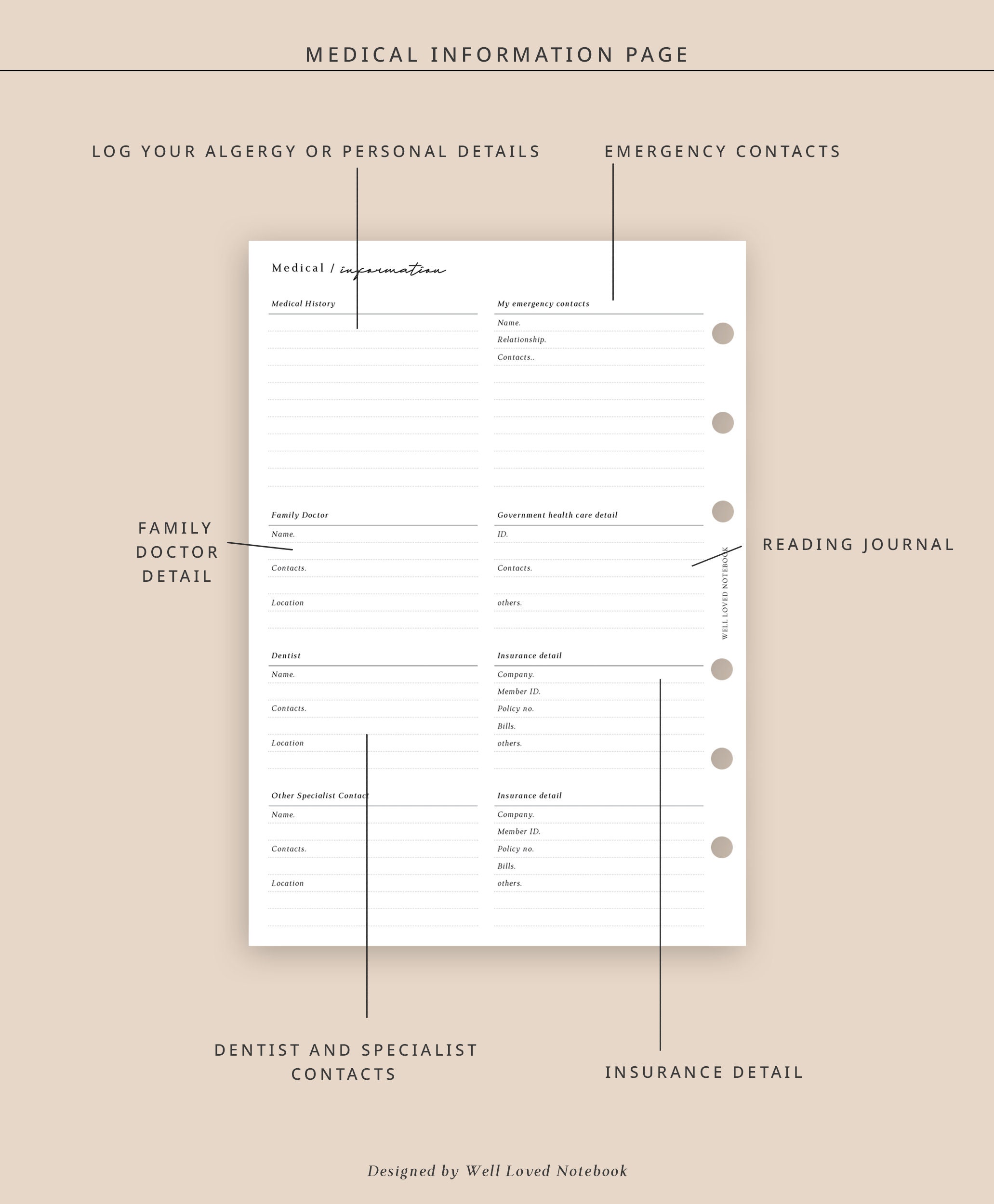 A5 - Health Planner Printable Bundle | Medical Care Tracker | Doctor ...