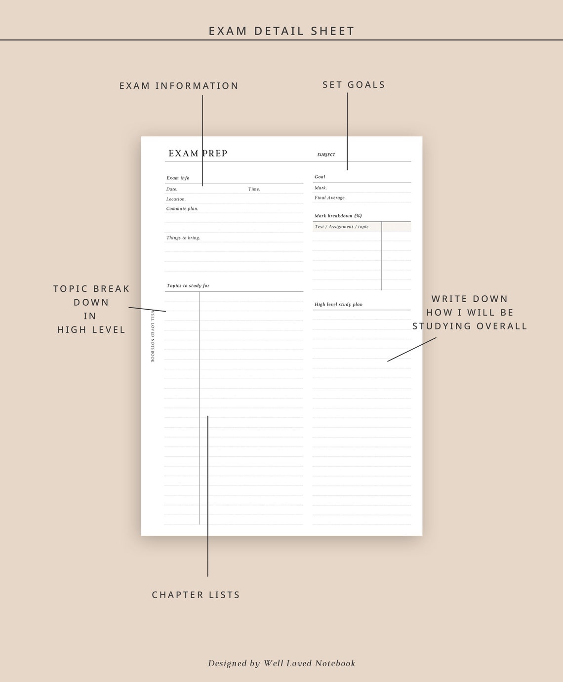 A5 - Exam Preparation Planner Printable | Unit Study Planner for ...