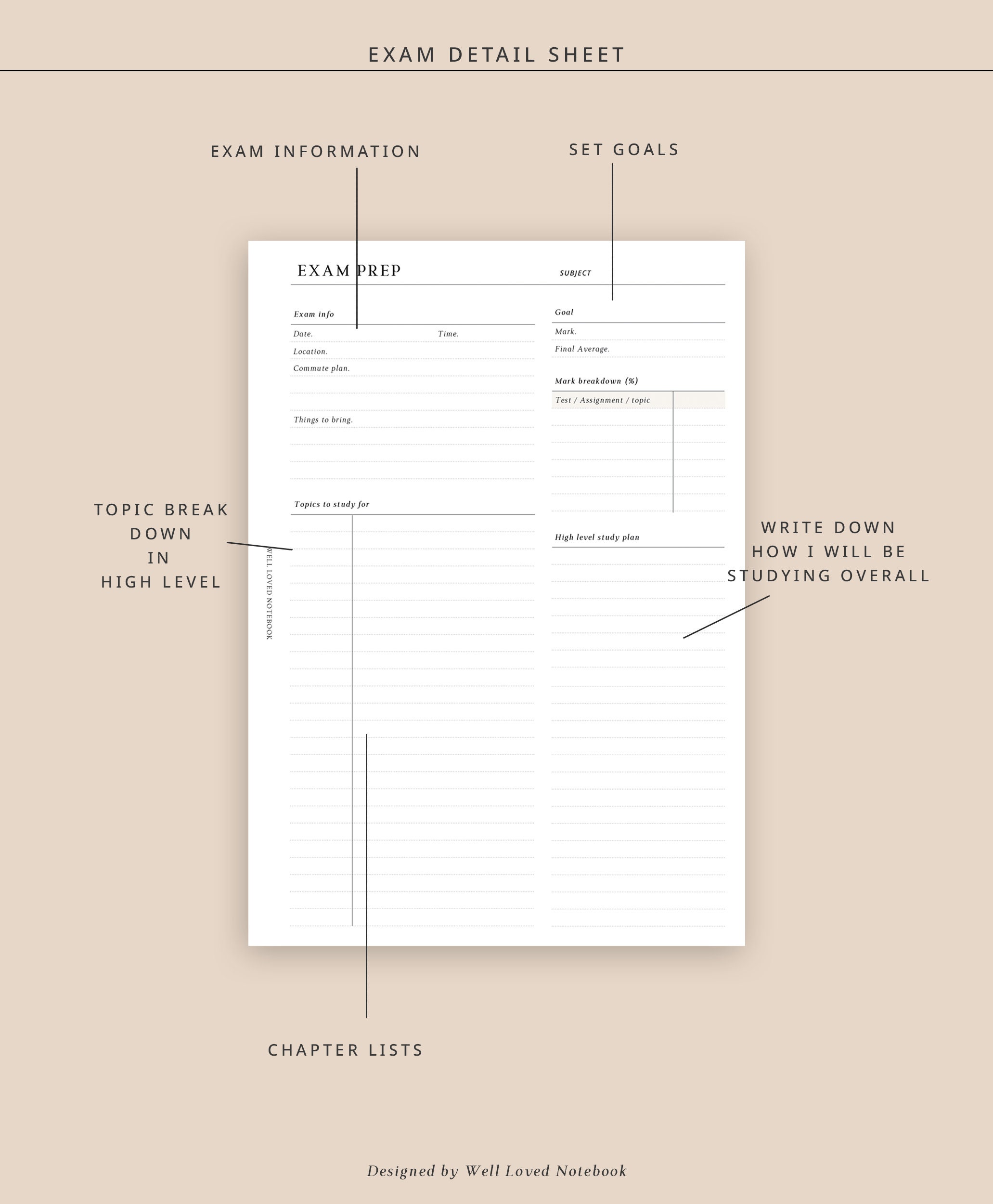 A5 - Exam Preparation Planner Printable | Unit Study Planner for ...