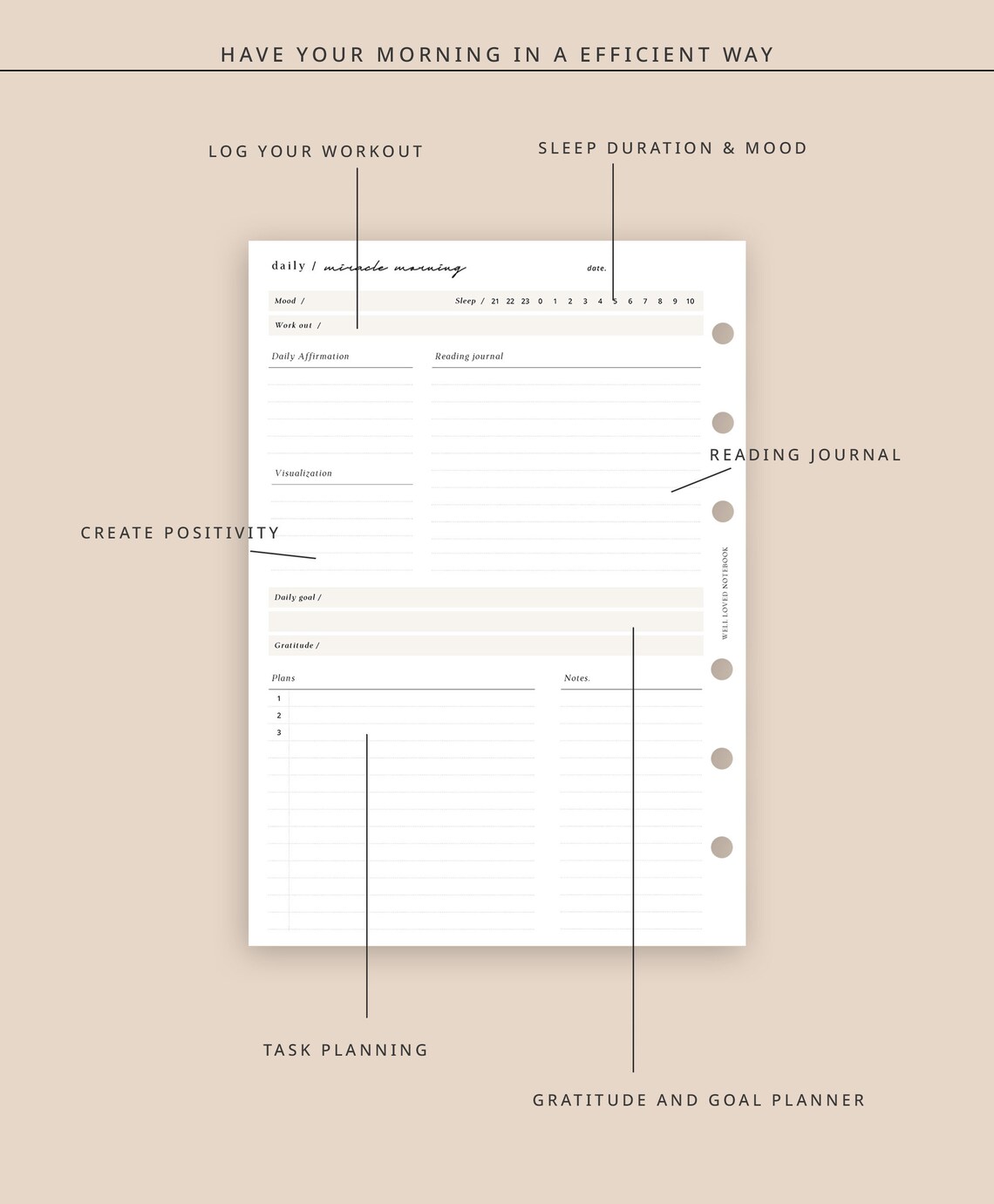 A5 - Miracle Morning Planner - Printable Daily Insert | Reading Journal ...