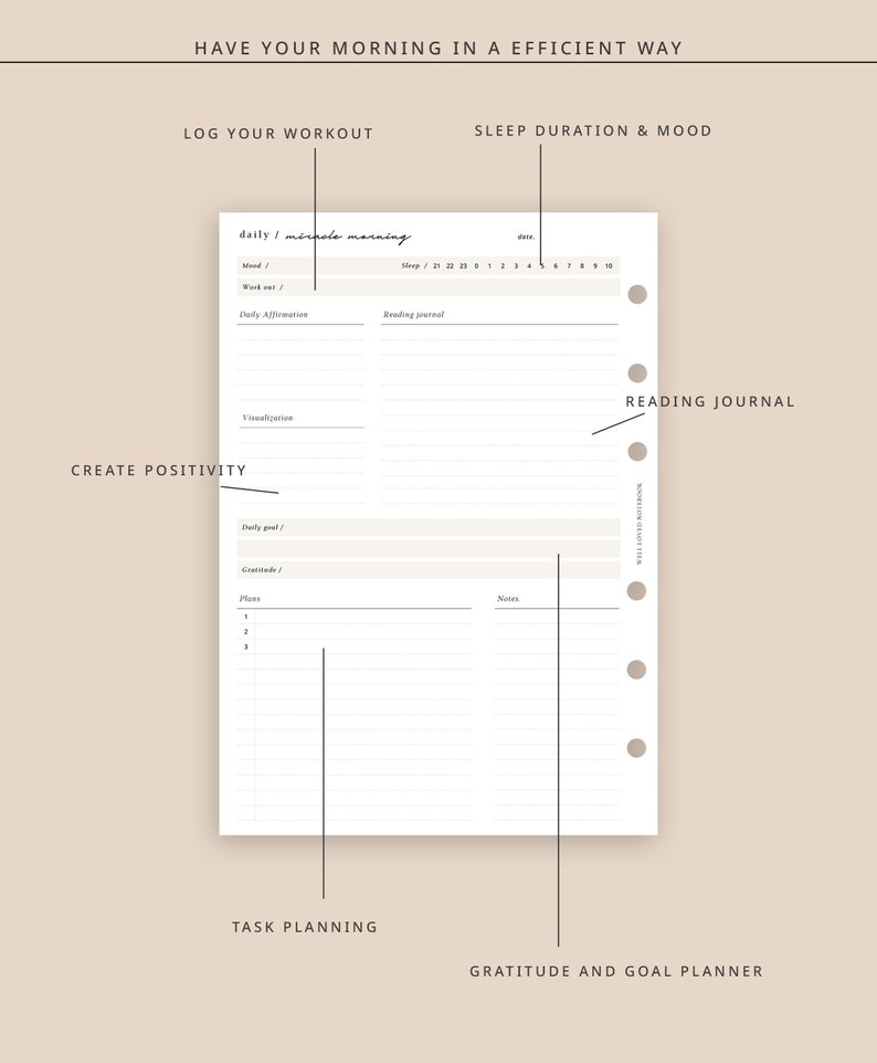 A5 - Miracle Morning Planner - Printable Daily Insert | Reading Journal ...