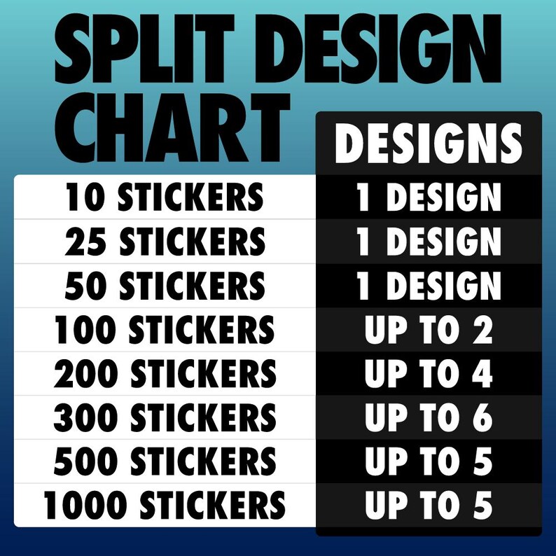 Custom Vinyl Stickers / Die Cut Stickers / Logo Stickers / Free Proof ...
