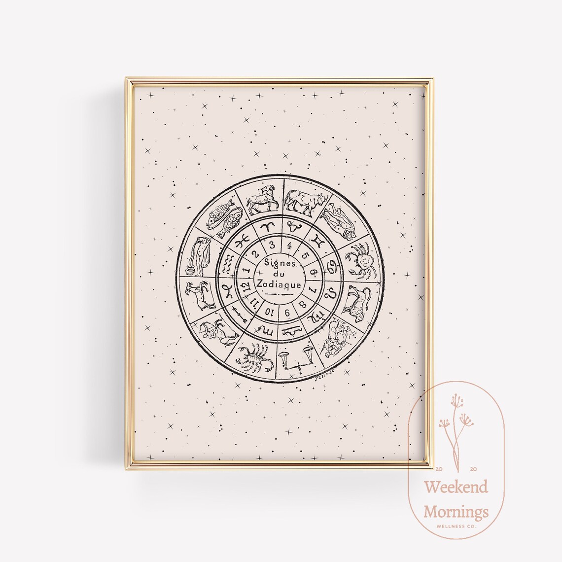 Zodiac Chart Downloadable Digital Print - Etsy