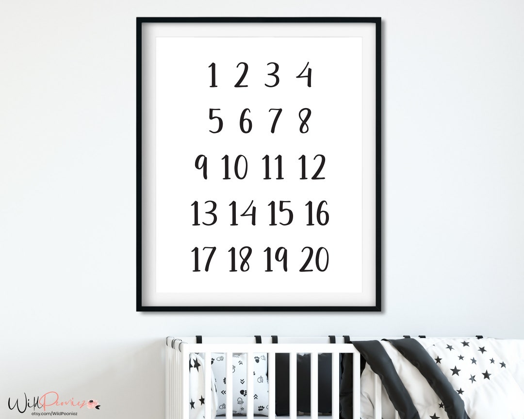 Numbers Wall Art Numbers Printable Numbers Printable Wall - Etsy España