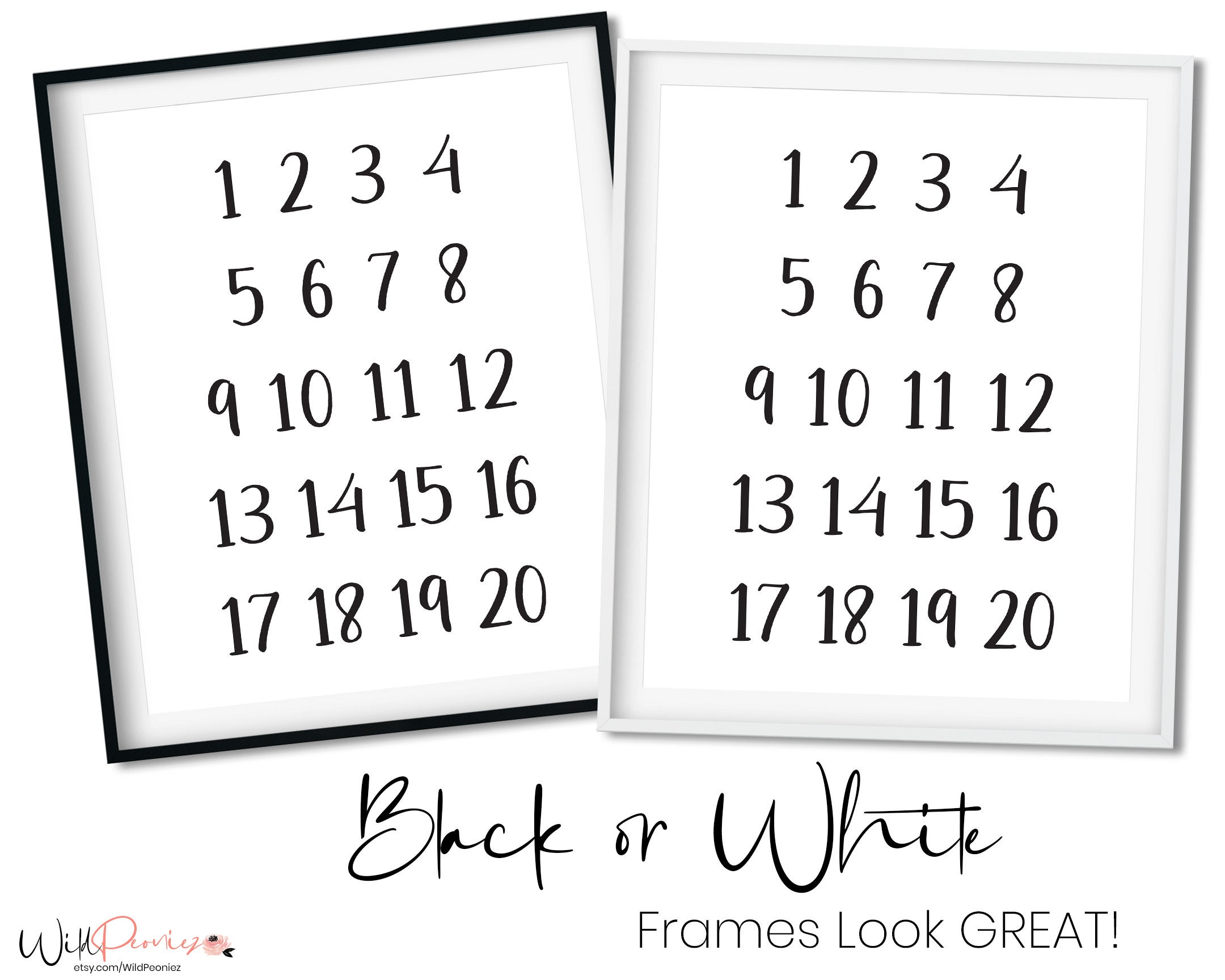 Numbers Wall Art Numbers Printable Numbers Printable Wall - Etsy España