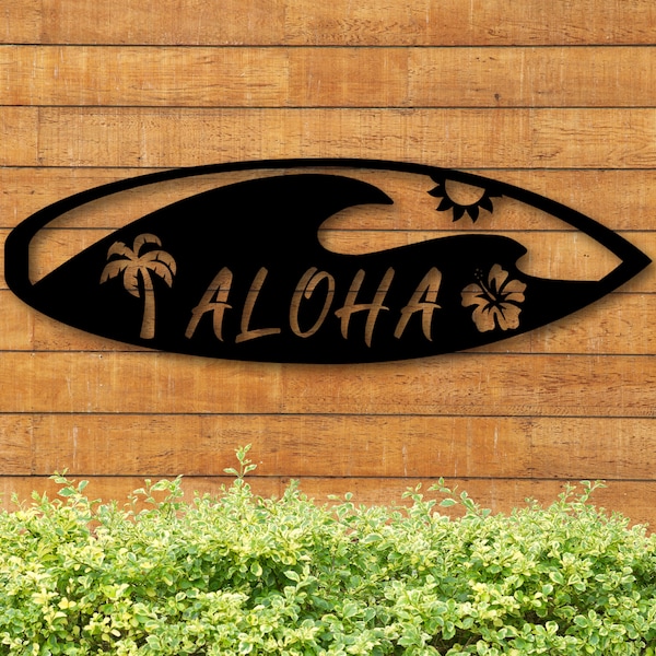 Aloha Sign - Etsy
