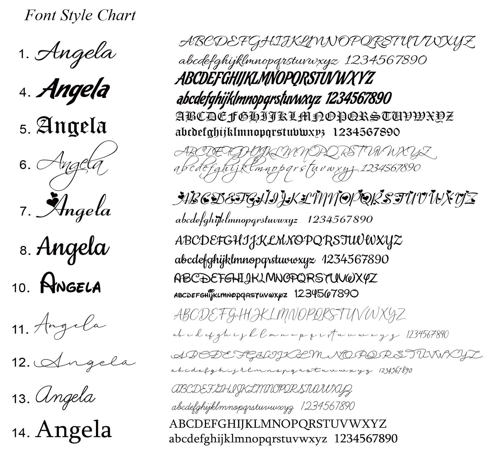 Heart Couples Name Necklace Personalized Boyfriend Girlfriend - Etsy