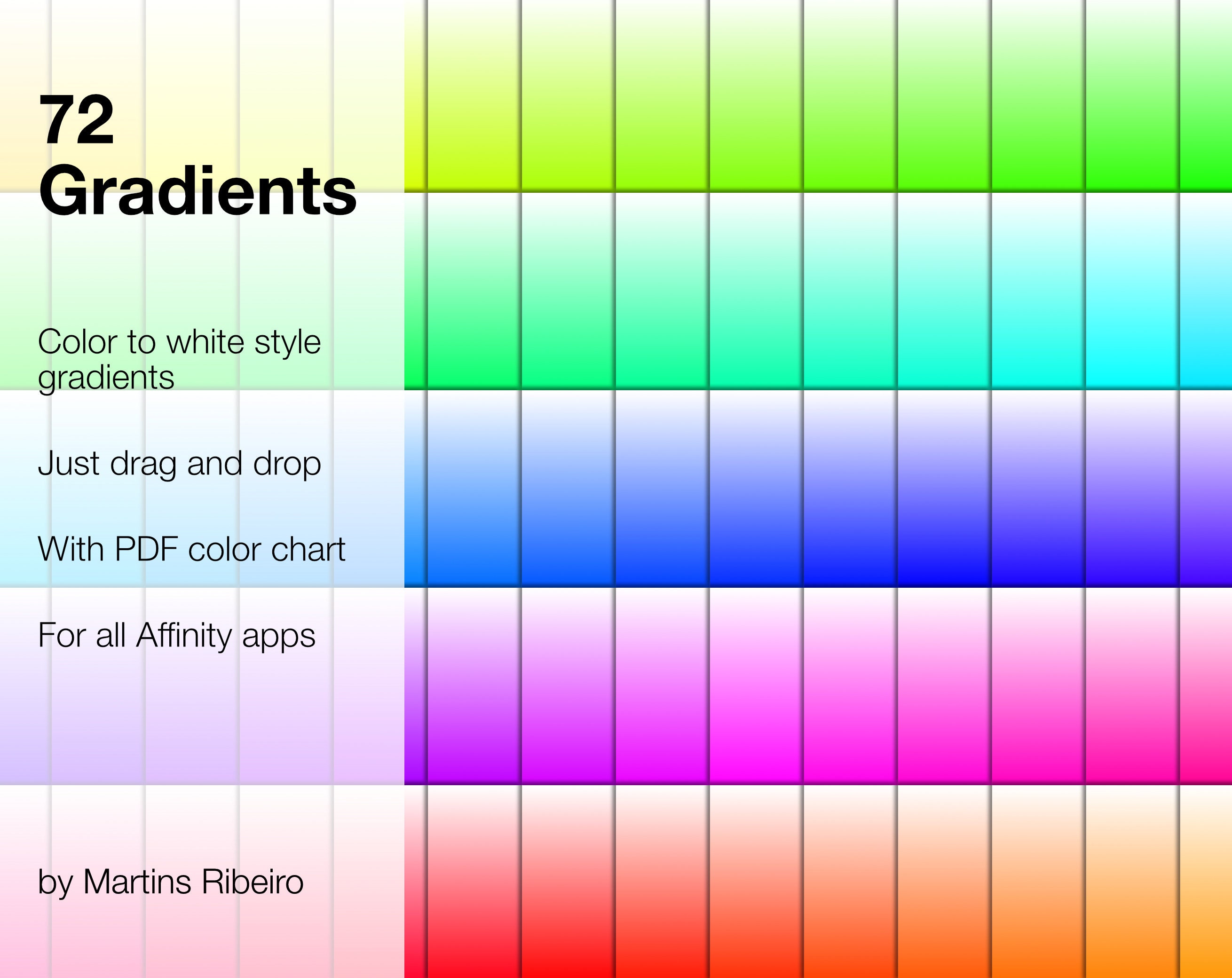 72 Gradient Styles for All Affinity Apps (version 1 and 2) - Etsy