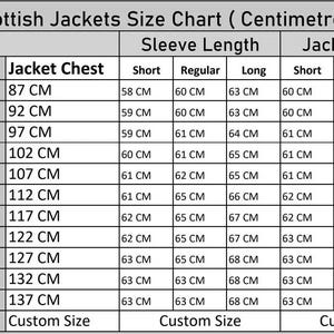 Anglo Zulu War Jacket - British Army 1879 Vintage Officer Tunic Circa ...