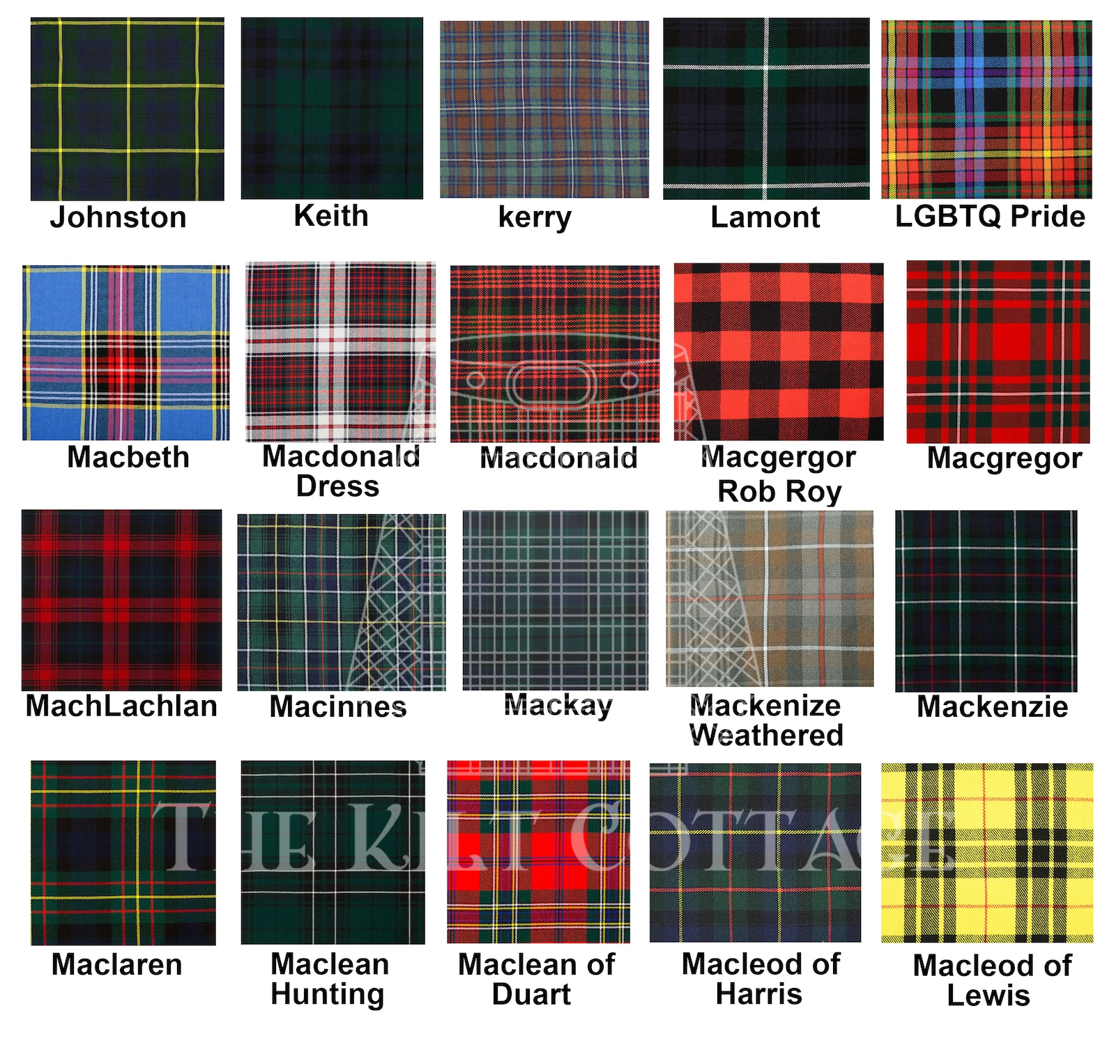 Kilt Flashes Traditional Tartan Flashes Matching Pair of Flashes ...