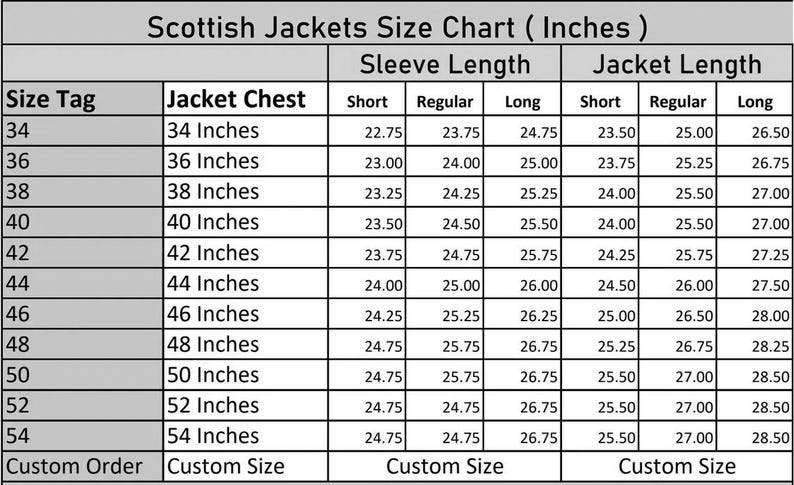 Anglo Zulu War Jacket - British Army 1879 Vintage Officer Tunic Circa ...