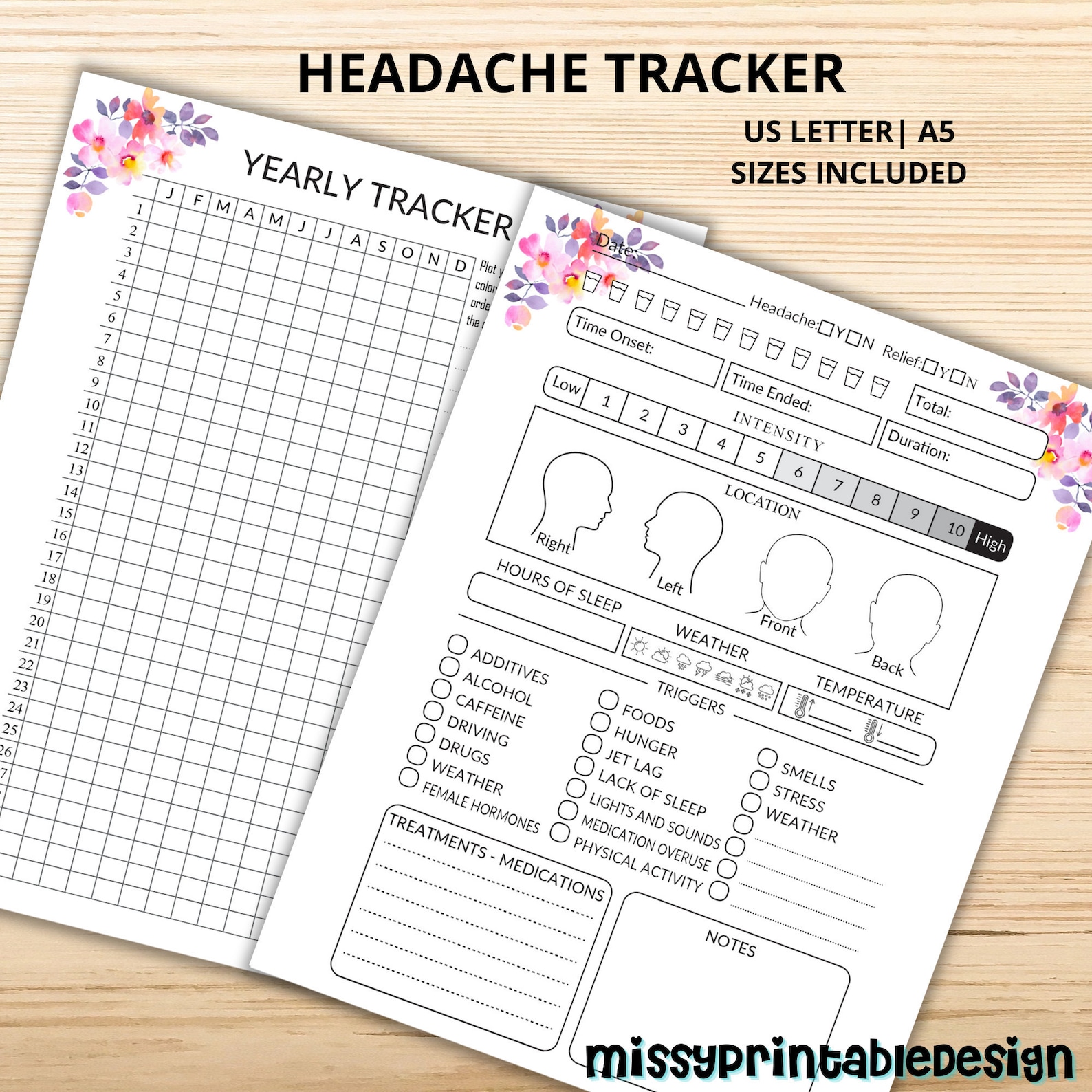 Migraine/Headache Tracker Printable Headache Log Migraine | Etsy