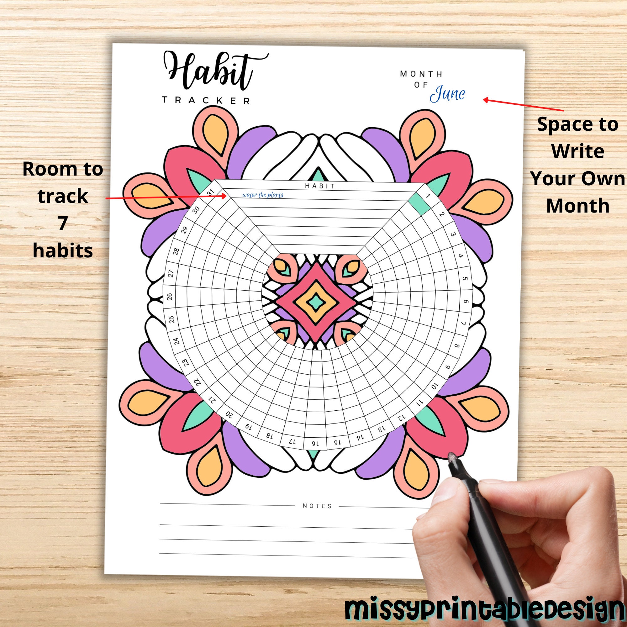 Mandala Habit Tracker Printable Monthly Habit Tracker Bullet - Etsy ...