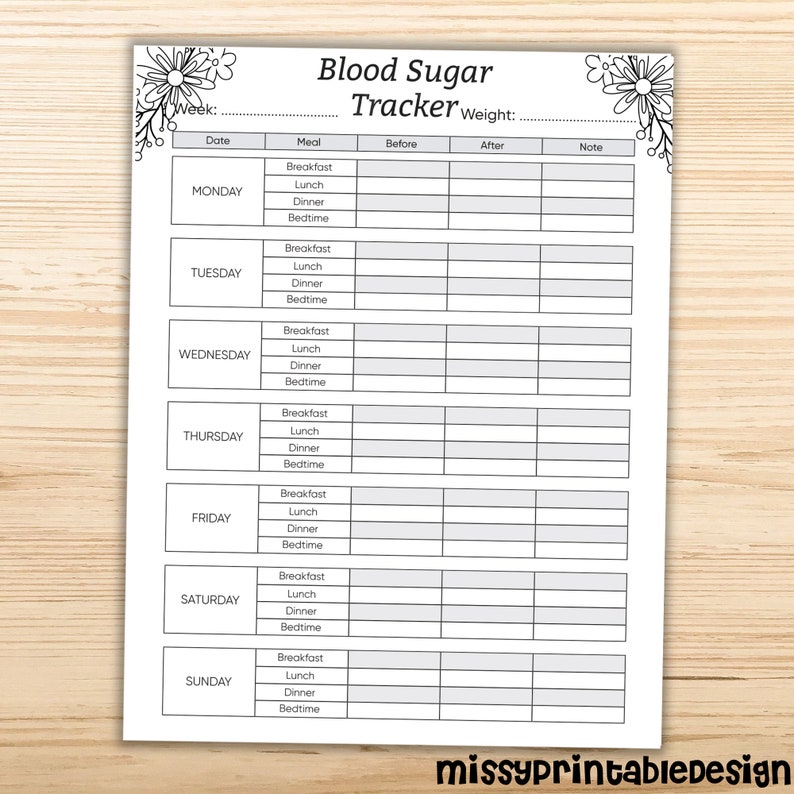 Blood Sugar Tracker Printable Blood Sugar Log Blood Sugar - Etsy