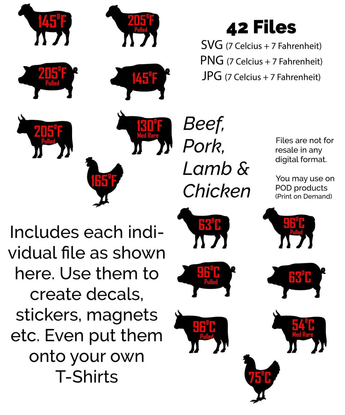 Barbecue Grill Temp SVG, PNG, JPG - Grill Decal - Meat Temperature ...
