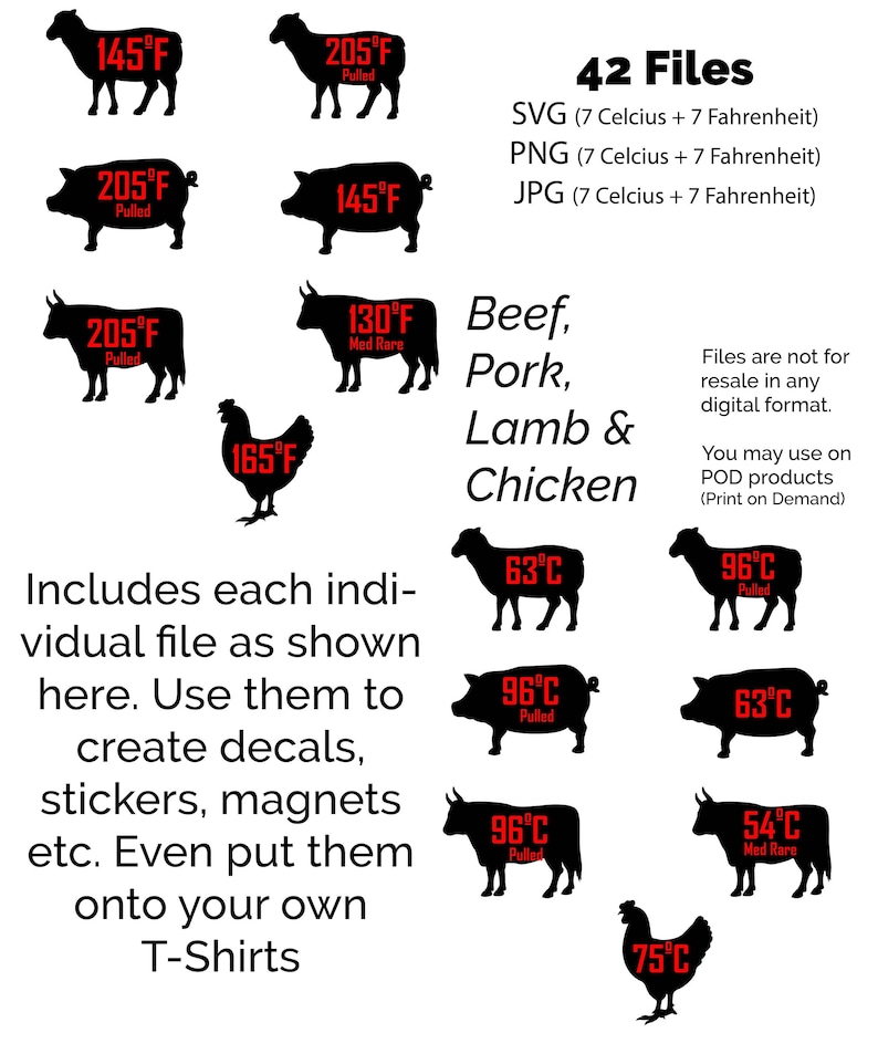 Barbecue Grill Temp SVG, PNG, JPG - Grill Decal - Meat Temperature ...