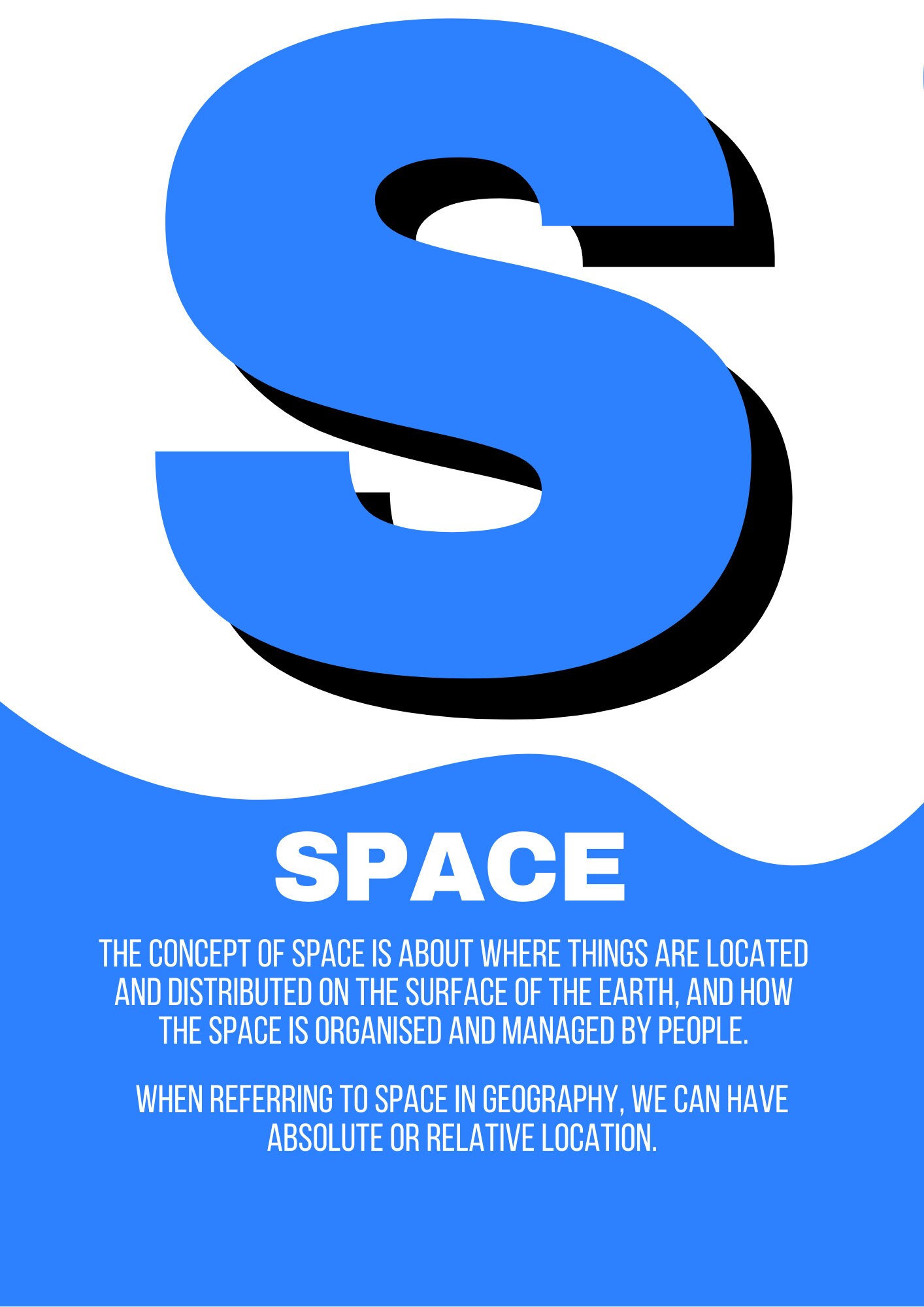 Geography SPICESS Wall Displays - Etsy