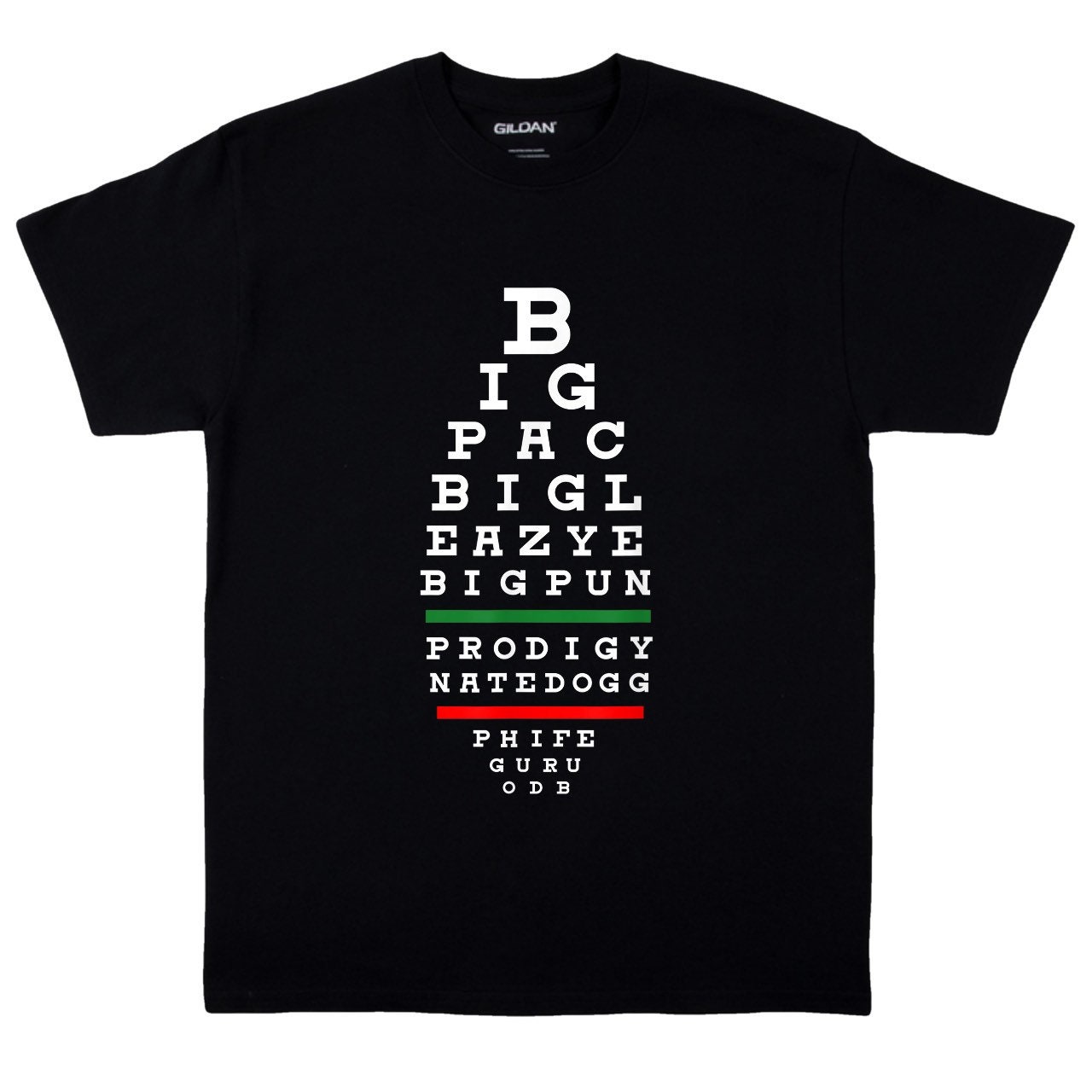 Hip Hop Legends, Count Down, Eye Exam, Biggie , Pac , Big L,eazy E ...