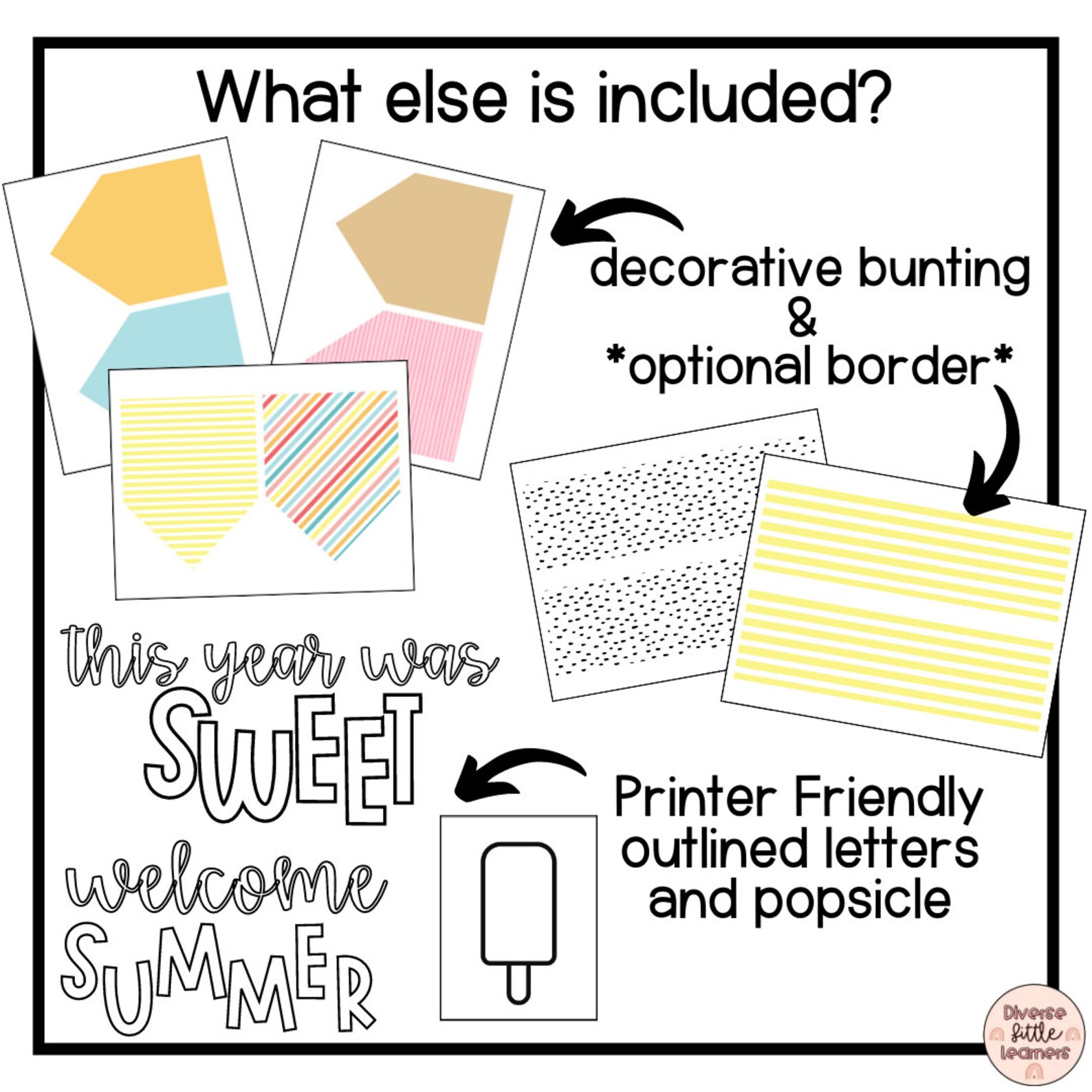 End of Year Summer Bulletin Board Decor | Writing Activity | This Year ...