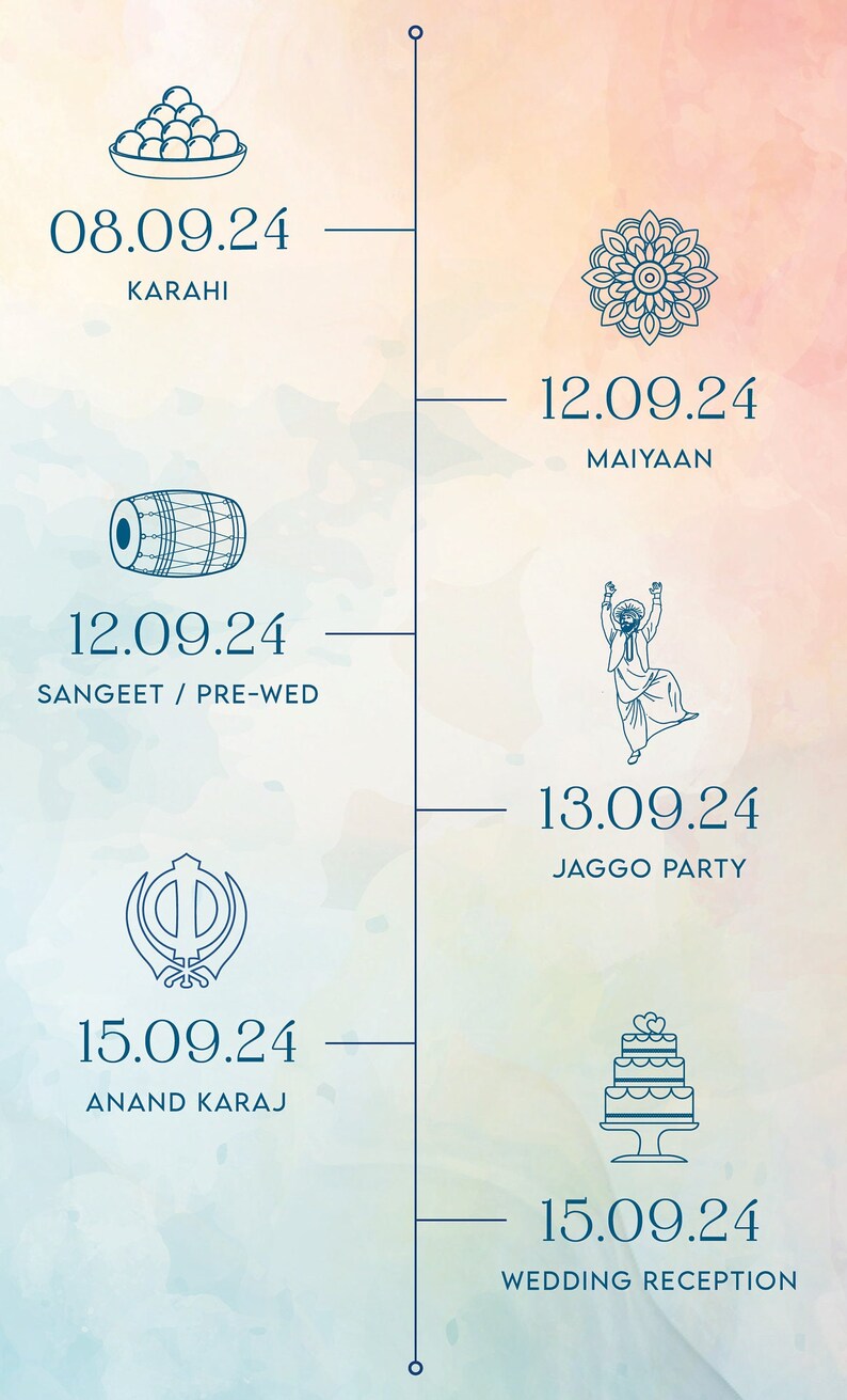 Sikh Wedding Week Itinerary: Digital Timeline, Whatsapp Events (digital ...