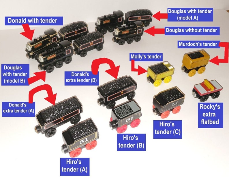 Thomas the Tank Engine wooden Tender Engines & Extra Tenders 2001 ...