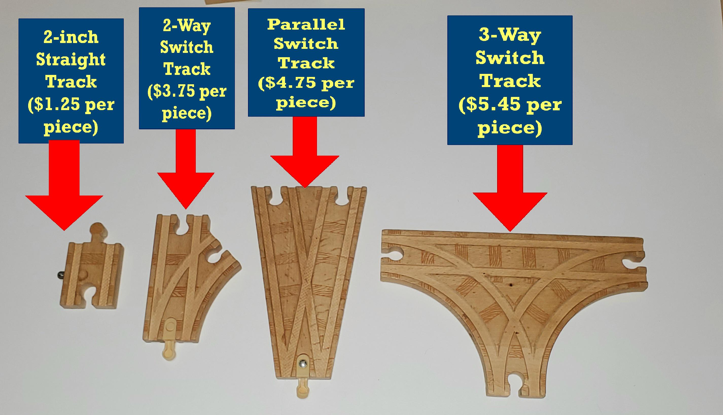 Thomas the Tank Engine (wooden) Track, Accessories, Train Sets, & More ...