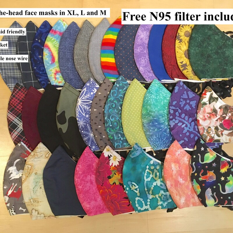 Face Mask Pattern - Etsy