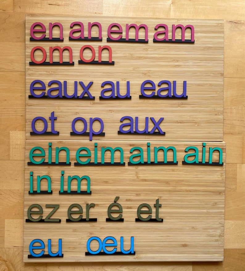 French Alphabet With Accents and Special Sound Combinations - Etsy