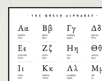 Greek Alphabet Symbols Chart - Etsy