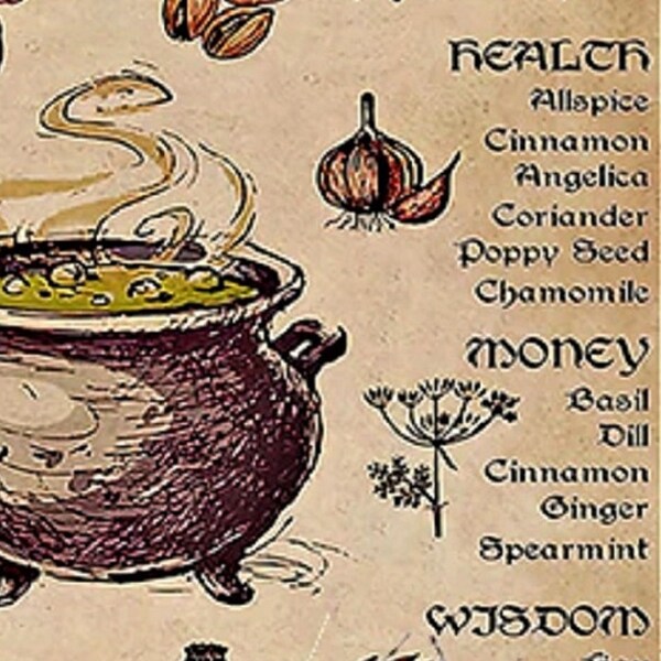 Witch Kitchen Art - Etsy