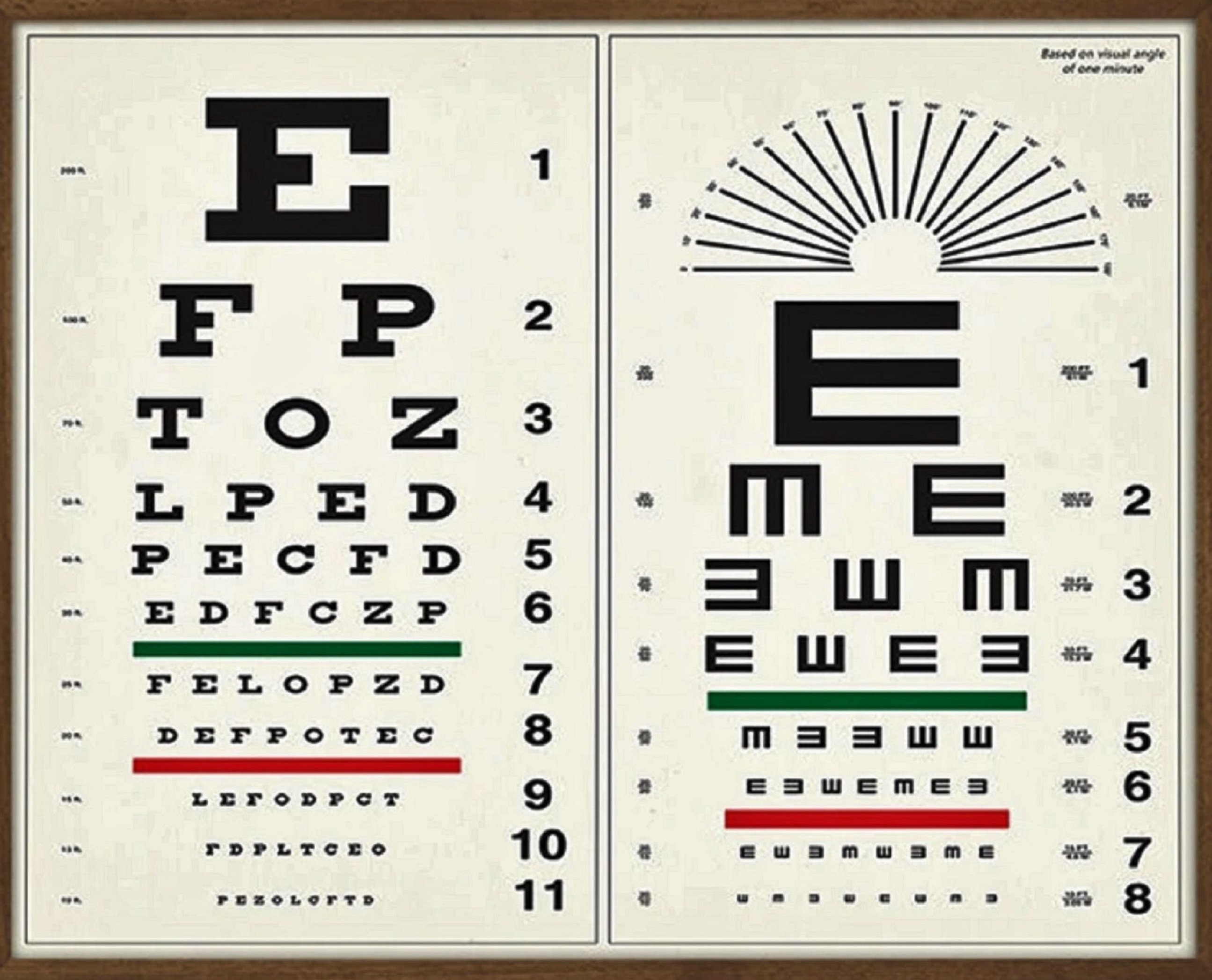 Optometrist Chart