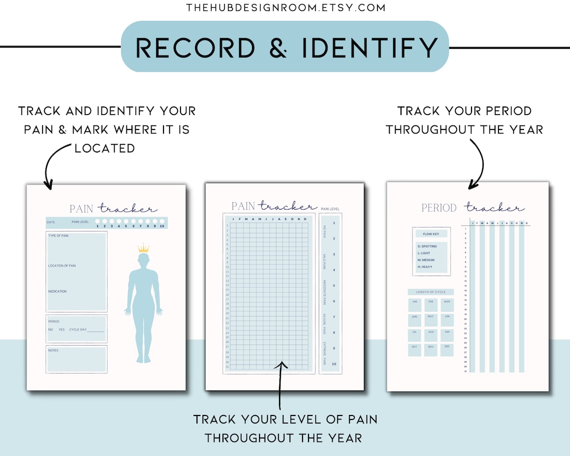 PCOS Journalprintable Digital, PCOS Planner, Pcos Tracker, PCOS Diary ...