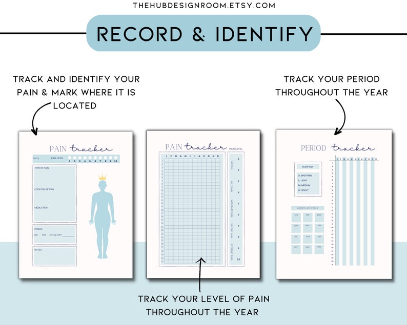 PCOS Journalprintable Digital, PCOS Planner, Pcos Tracker, PCOS Diary ...