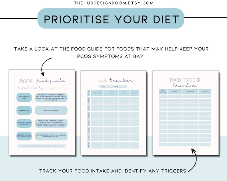 PCOS Symptom Tracker, Food & Exercise Diary (digital Download) - Etsy