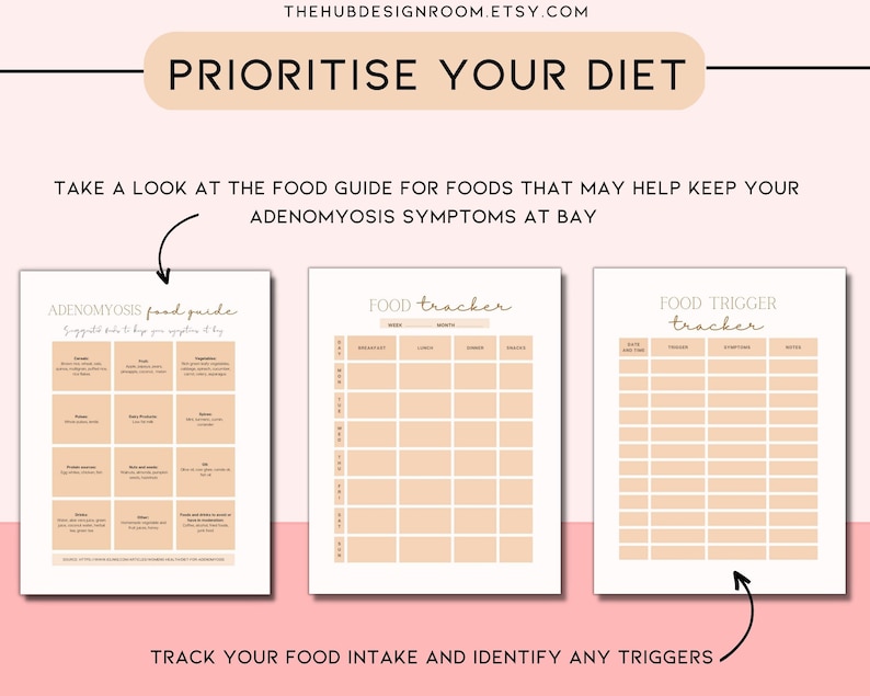 Adenomyosis Journal Printable Digital, Adenomyosis Tracker, Adenomyosis ...