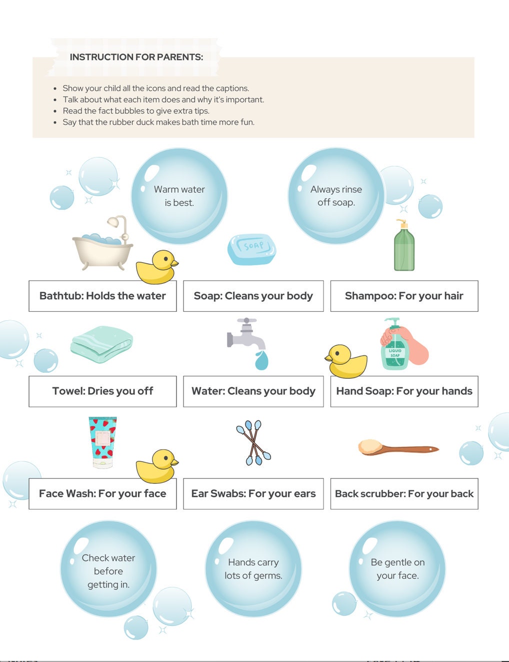 Benefits of Personal Hygiene Printable Handout Hygiene Chart - Etsy