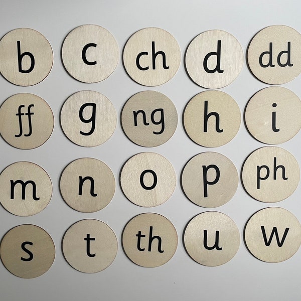 Welsh Alphabet - Etsy UK