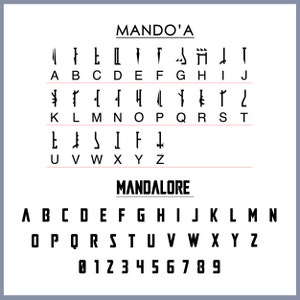 Star Wars Aurebesh Name Necklace, Jedi Order Custom Rebel Alliance Star ...