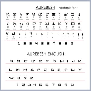 Star Wars Aurebesh Name Necklace, Jedi Order Custom Rebel Alliance Star ...