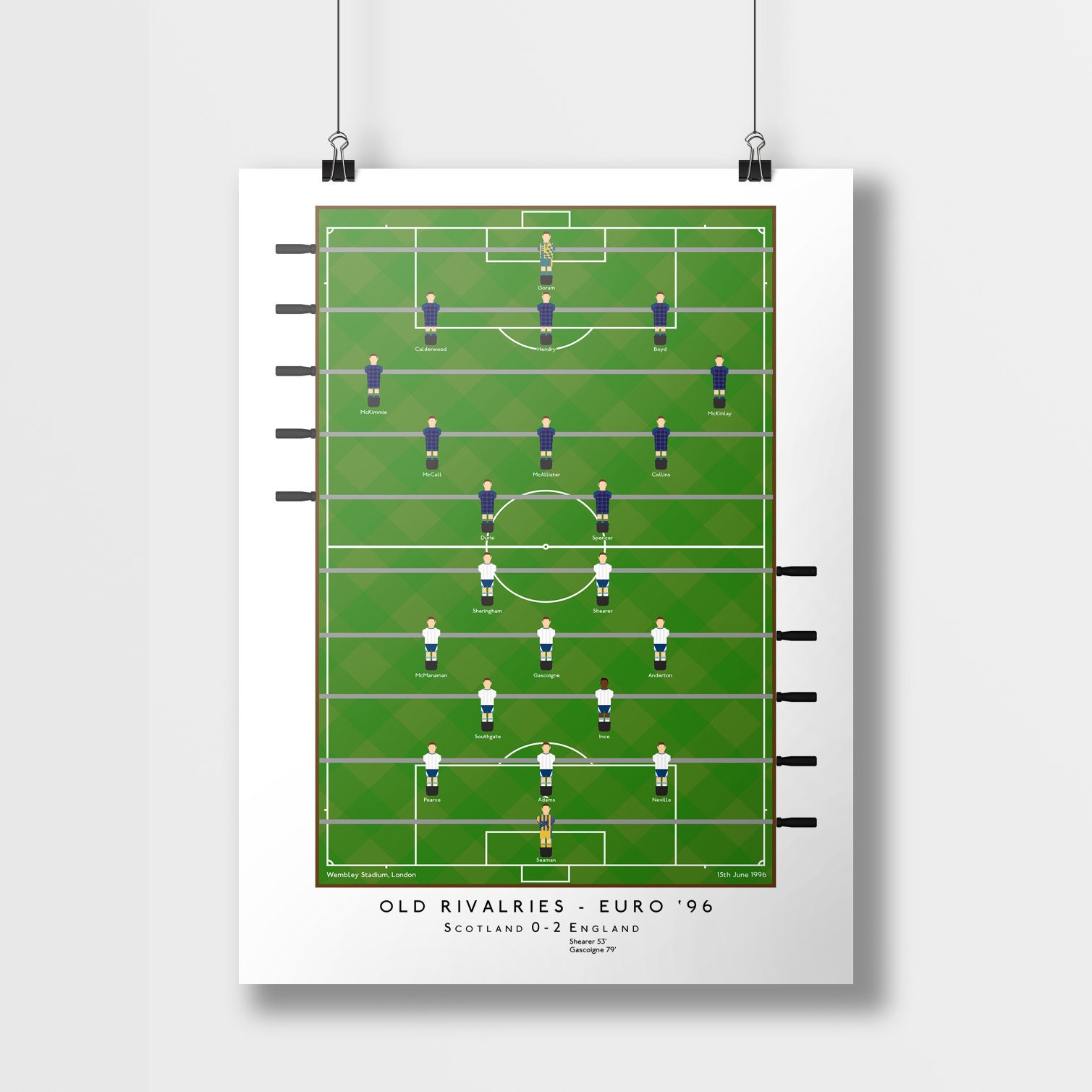 England V Scotland Euro '96 Wall Art Football Print - Etsy