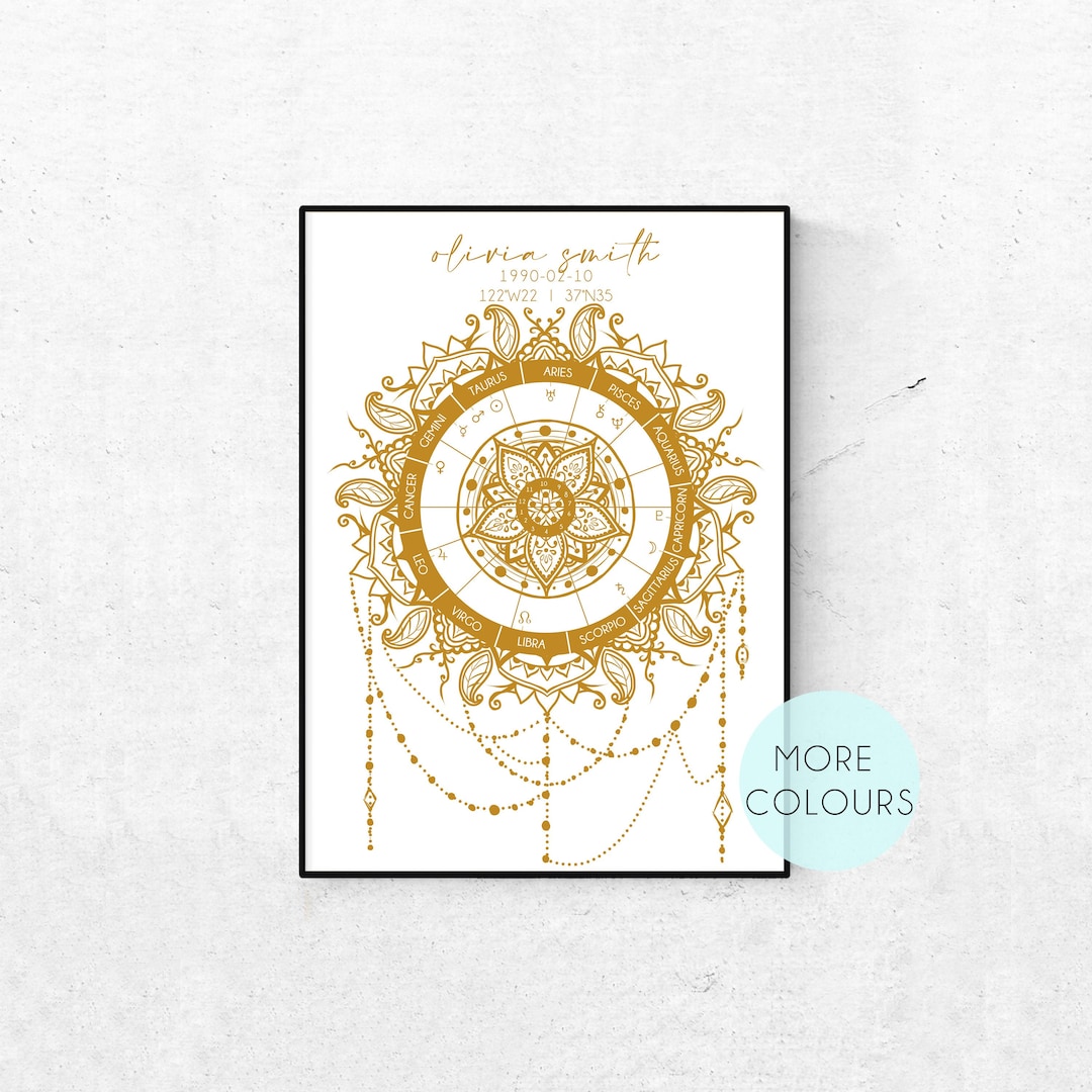 Mandala Birth Chart Print, Custom Natal Chart Poster in Ornamental Boho ...