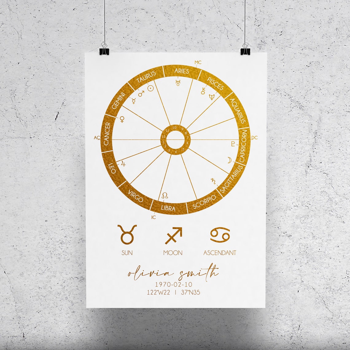 Natal Chart Print Gold, Custom Birth Chart Poster With Sun Moon and ...
